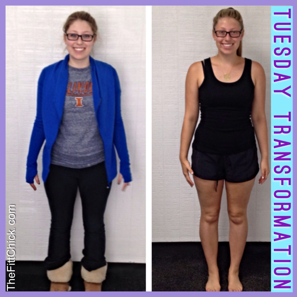 Thefittchick Eat Yourself Skinny