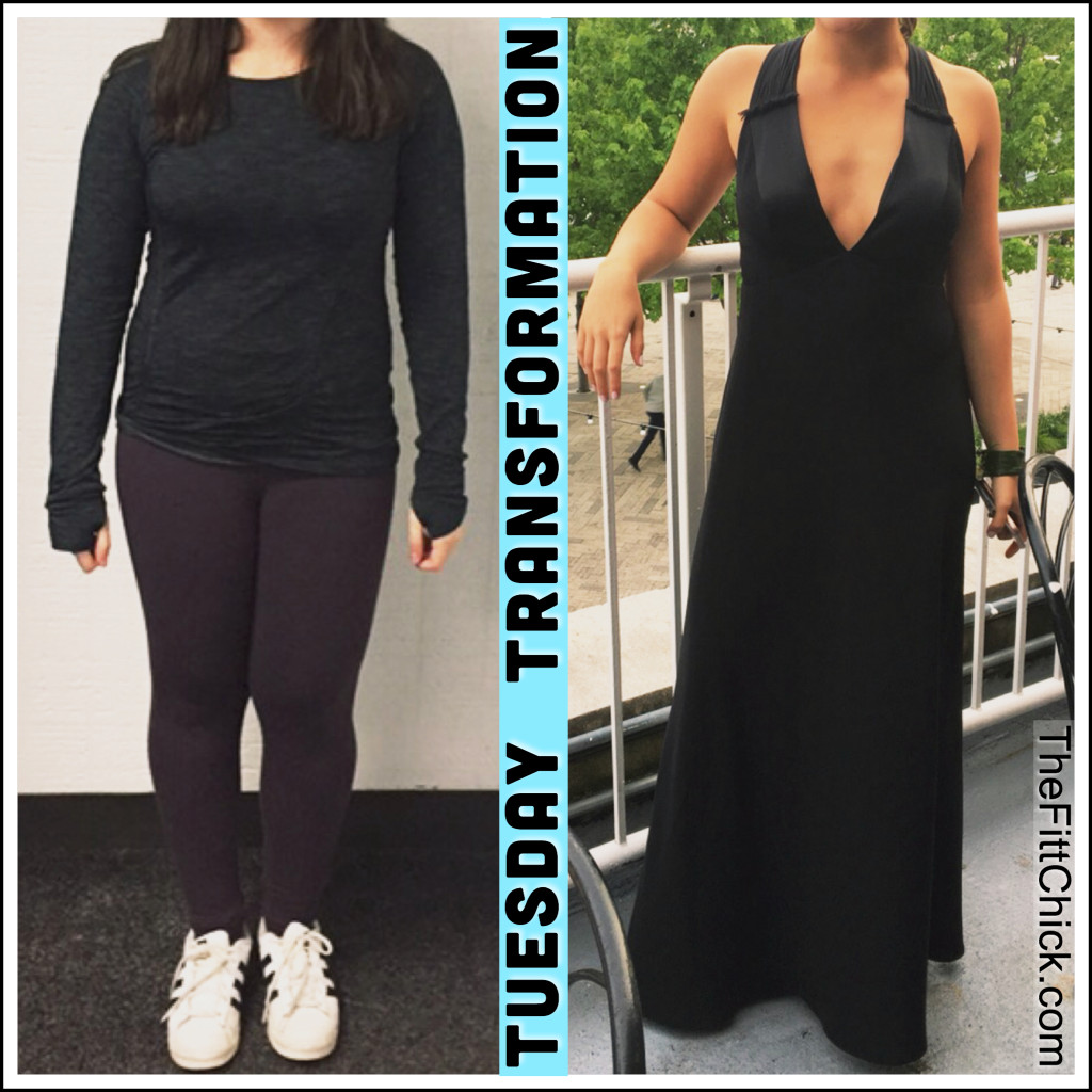Thefittchick Eat Yourself Skinny
